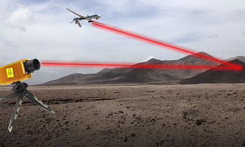 SNIPER DETECTION SYSTEMS - Transvaro